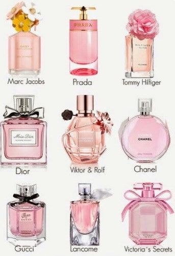 Which country produces the best perfumes? You will be surprised ...